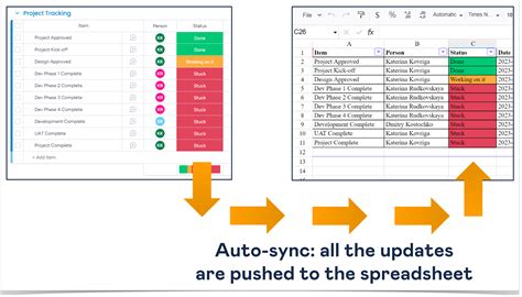 utilizing tables in monday apps and integrations monday