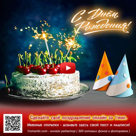 Открытки с днем рождения Галерея красивых открыток