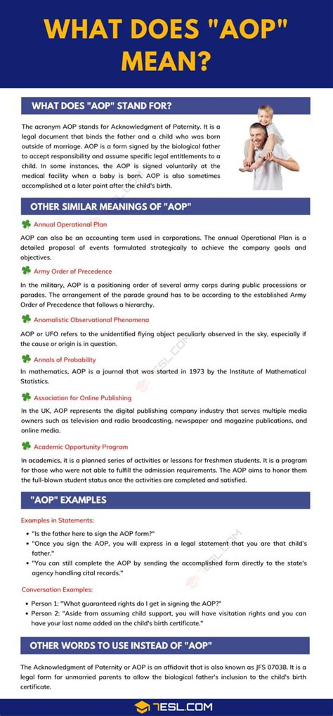 AOP Meaning What Does AOP Mean And Stand For ESL