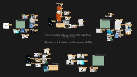 Understanding Sql A Journey Through Data Management By Echo Yin On Prezi