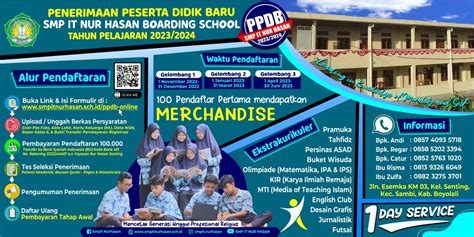 Penerimaan Peserta Didik Baru Ppdb Tahun Pelajaran 2023 2024