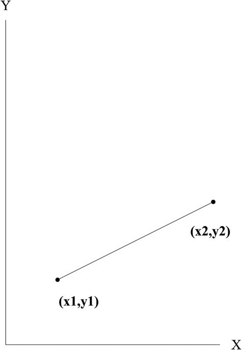 distance between two nodes in x and y coordinates download scientific diagram