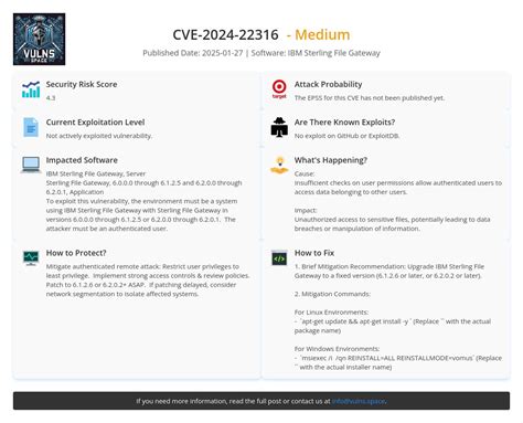 Cve Cybersecurity Infosec Vulnerability Technews Ai Automation Vulns Space