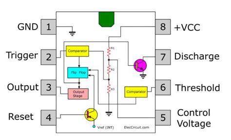 How Does Ne555 Timer Circuit Work Datasheet Pinout Electrical Circuit
