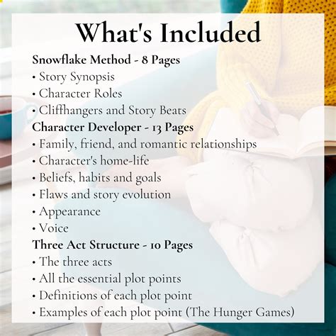 Snowflake Method Bundle Snowflake Method Snowflake Method Worksheet