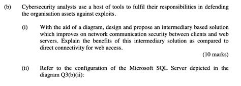 Cybersecurity Analysts Use A Host Of Tools To Fulfil