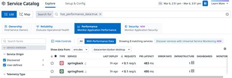 Tutorial Enabling Tracing For A Java Application With The Admission