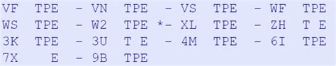 How To Display Interline Ticketing Agreements Between Airlines Gds