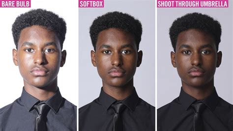 Portrait Photography How To Use Different Flash Lighting Modifiers Digital Camera World