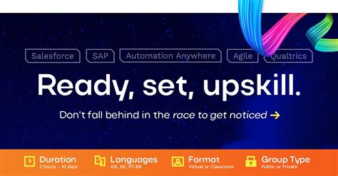 K2 Partnering Solutions On Linkedin Salesforce Sap Safe Training Upskill