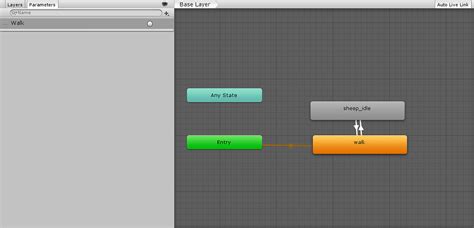 Animation Nonplayer Character Unity Engine Unity Discussions