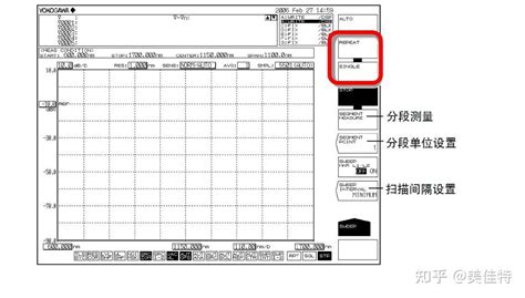 Yokogawa Aq6370d光谱分析仪，操作使用说明，保存收藏！！！ 知乎