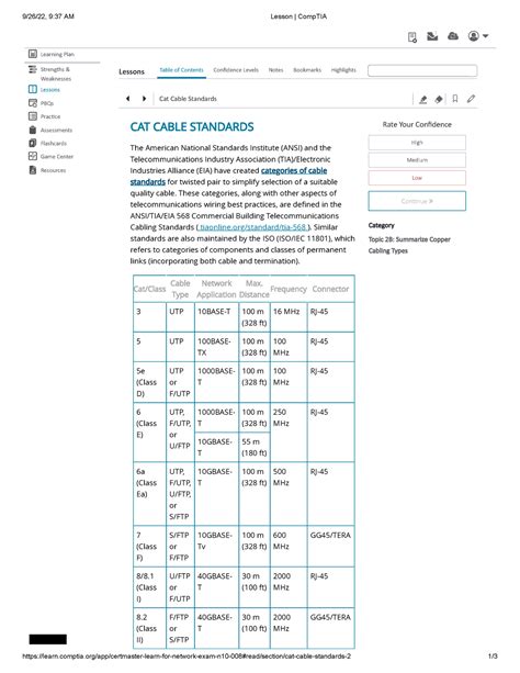Lesson CompTia Network Ebook Chapter AM Lesson CompTIA Studocu