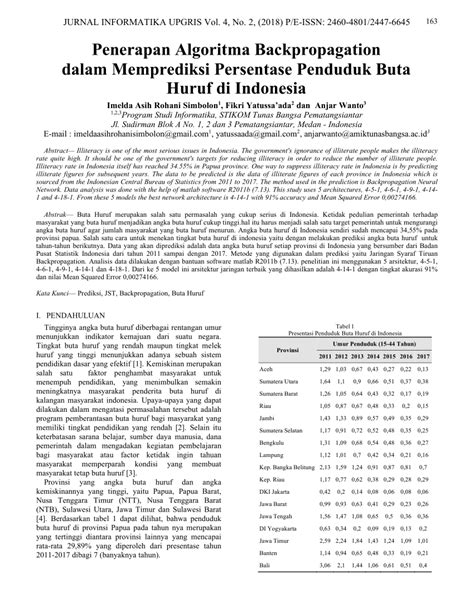 Pdf Penerapan Algoritma Backpropagation Dalam Memprediksi Persentase Penduduk Buta Huruf Di