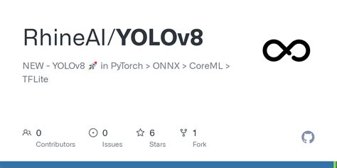 Yolov Mkdocs Yml At Main Rhineai Lab Yolov Github
