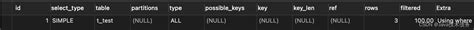 Mysql Json Json