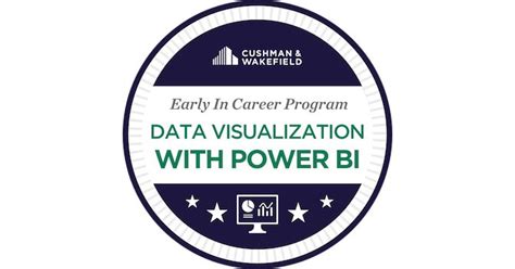 Sakthi Hari Haran On Linkedin Eic Learning Program Data Visualization With Powerbi Was Issued By…