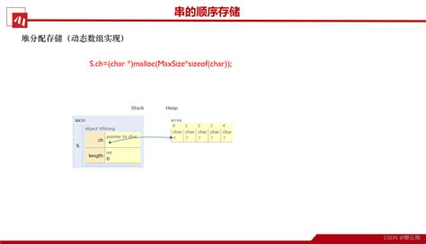数据结构 串数据结构串 Csdn博客