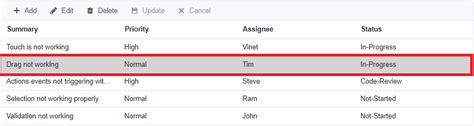 Bind Data Using Dapper And Perform CRUD Operations Syncfusion