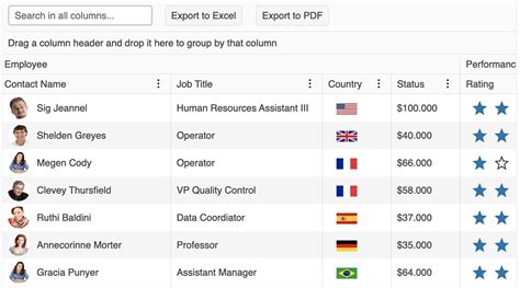 Top Advanced Data Grids For React Hackernoon
