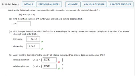 Solved Consider The Following Function Use A Graphing