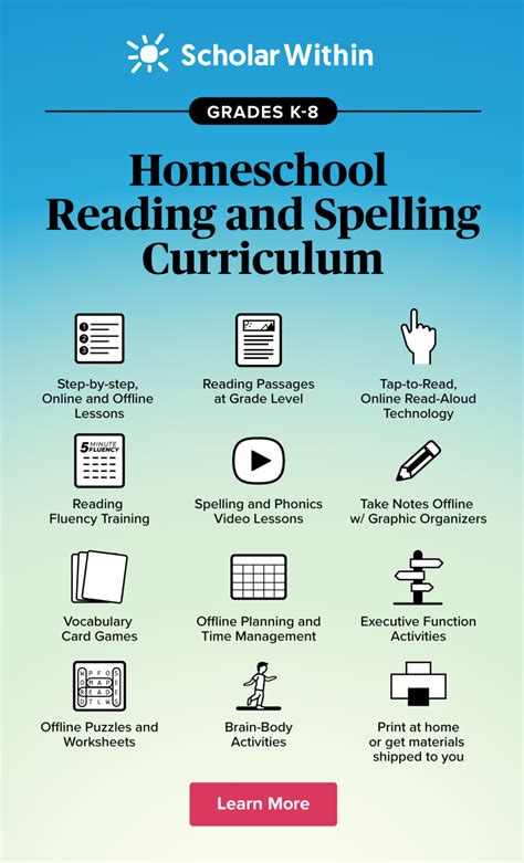 Auditory Processing Kit Deal Worksheets Library