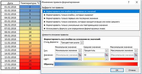 Условное форматирование в Excel ничего сложного