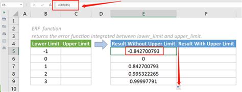 Excel Erf Function