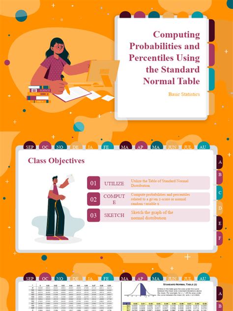 Il Computing Probabilities And Percentiles Using The Standard Normal Il Computing Probabilities And Percentiles Using The Standard Normal