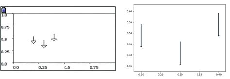 Forum Casio Modules Graphiques Python En Avril Matplotlib Et Turtle