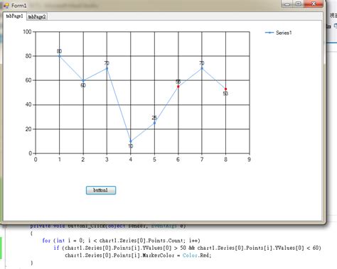 chart折线图根据Y值区间改变线的颜色 CSDN社区