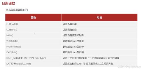 Mysql 学习8 函数，字符串函数，数值函数，日期函数，流程函数 Csdn博客