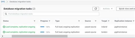 Replicate And Transform Data In Amazon Aurora Postgresql Across Multiple Regions Using Aws Dms