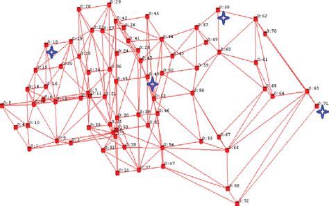 Figure 3 From In The Operational Modal Analysis Of Rotating Machinery Reducer Semantic Scholar