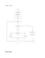 Understanding Boolean Algebra Operations And Gates CS Course Hero
