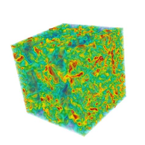 Bogdan Raonić On Linkedin 🚀 Advancing Generative Ai For Turbulence Modeling 🌊💨 We Are Excited…