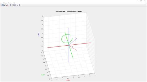 Matlab Ángulos De Euler 1ra Edición Youtube
