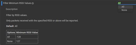 Lp Em Cc2340r5 Value Setting For Scannerfilterminrssi Other Wireless Technologies Forum