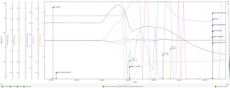 Large Copter Crash On Take Off Pixhawk Cube Black Copter ArduPilot Discourse