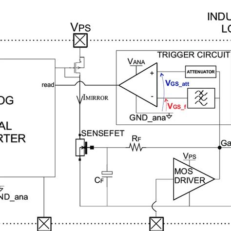 Power Mosfet Device Operating In An Inductive Load Circuit Download