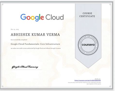 Abhishek Kumar Verma On Linkedin Certifications