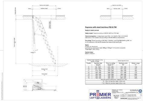 Fire Rated Retractable Loft Ladder With Steel Hatch Box Supreme F30