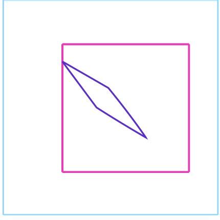Reachable Set Computation Problem Using Single Pendulum Dynamics With A