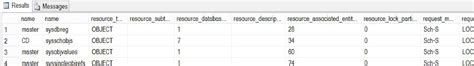 SQL Transaction Example Blog AssignmentShark