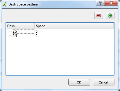 QGIS Style X X Geographic Information Systems Stack Exchange