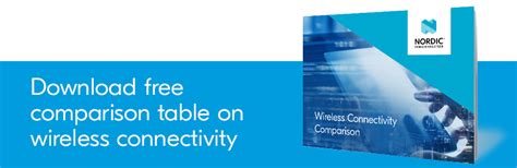 Tested By Nordic Bluetooth Long Range