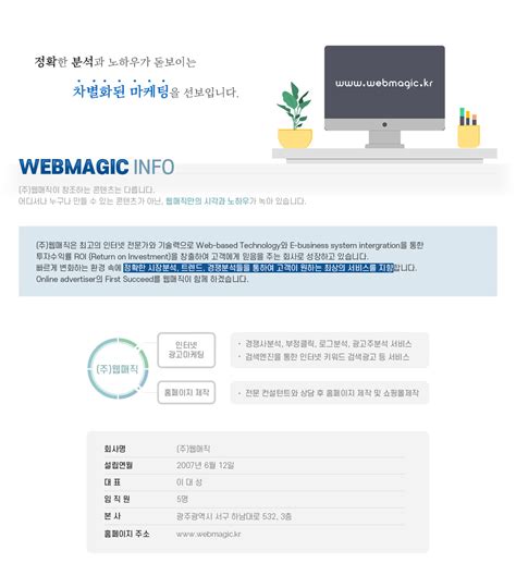 Webmagic