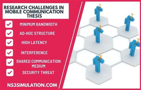 Phdms Mobile Communication Thesis Writing Guidance Top 13 Topics