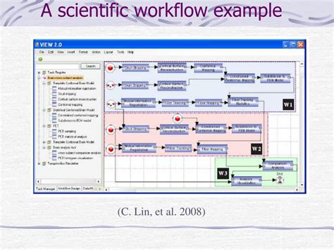 Ppt An Introduction To Scientific Workflows Powerpoint Presentation Free Download Id 3375090