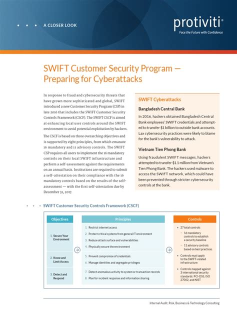Swift Customer Security Program Protiviti Pdf Computer Security Security